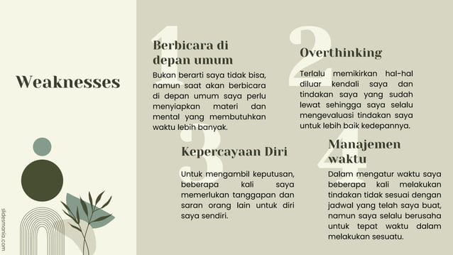 Personal Branding CABEM Reva Aurelia Jessinta.pptx