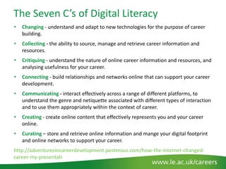 Personal branding for School of Management | PPTX