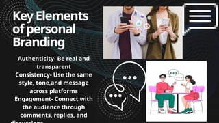 personal branding digital marketing (1) (1).pptx