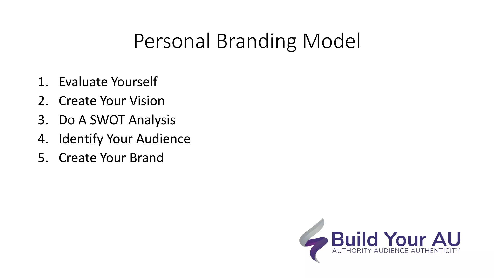 Personal Branding Model | PPT