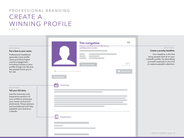 Personal Branding Playbook for LinkedIn | PPT