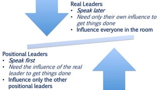 Personal branding ppt | PPT