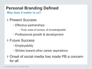 Professional Branding: Shaping Your Shadow | PPTX