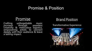 Personal Brand Exploration: Project & Portfolio l | PPT