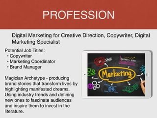 Personal Brand Presentation - Jason Shuler | PPT