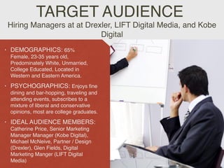 Personal Brand Presentation - Jason Shuler | PPT