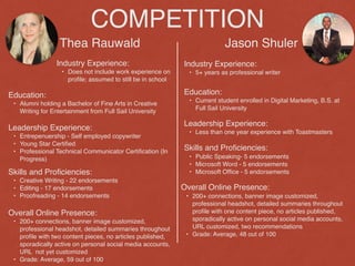 Personal Brand Presentation - Jason Shuler | PPT