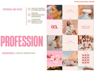 Personal Brand Exploration Presentation | FS | PPT