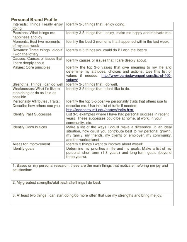 Personal Brand Profile