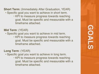 Personal Brand Project.pdf