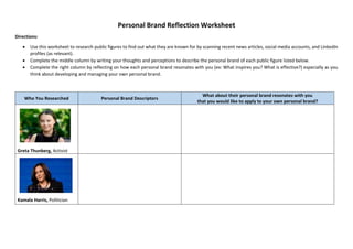 Personal Brand Reflection Worksheet.docx