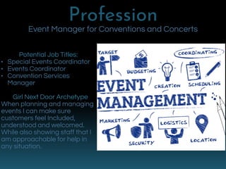 Personalbrandslides | PPT