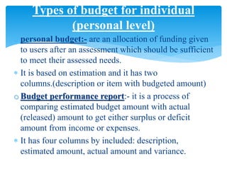 Level Two BAsic Account PERSONAL BUDGET.pptx