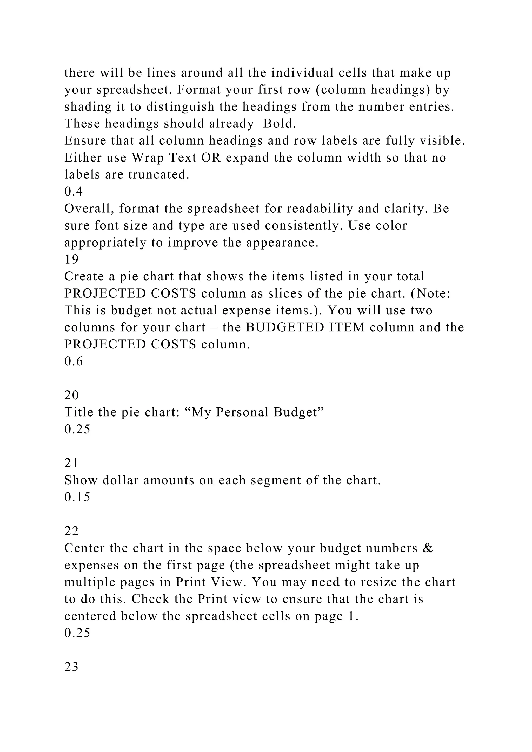 Personal Budget Exercise – MS ExcelFor a review of the complete .docx