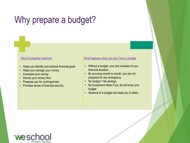 Personal budgeting | PPTX