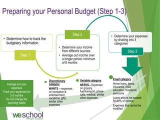 Personal budgeting | PPTX