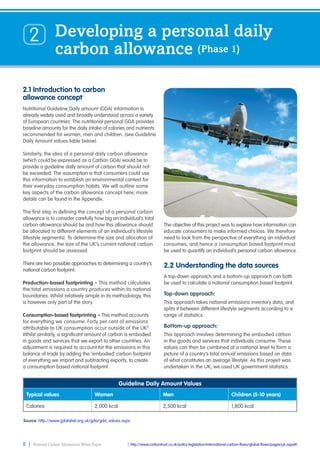 Personal Carbon Allowances | PDF
