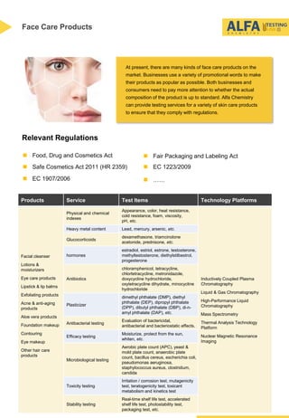 Personal care beauty products testing services | PDF