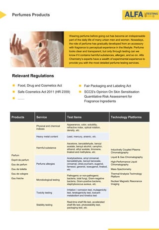 Personal care beauty products testing services | PDF