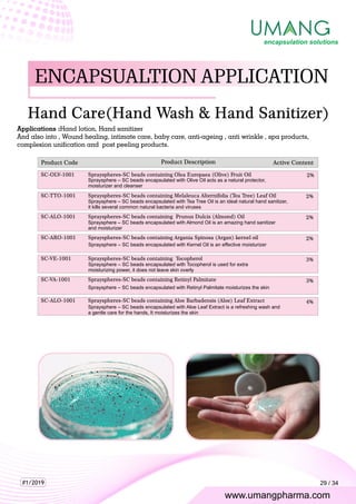 Personal care division 2019 (1) | PDF