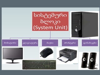 Personal computer / პესრსონალური კომპიუტერი | PPTX