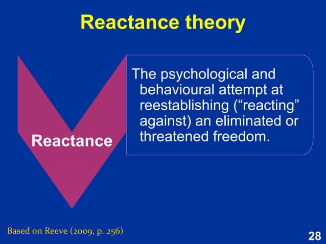 Mindsets, control, and the self | ODP
