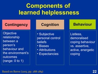 Personal control beliefs | ODP