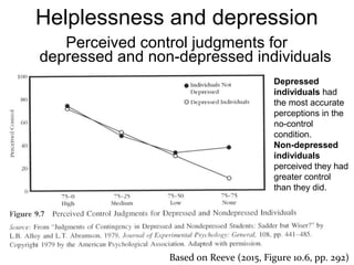 Personal control beliefs | ODP