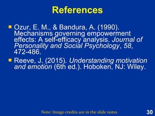 Personal control beliefs | ODP