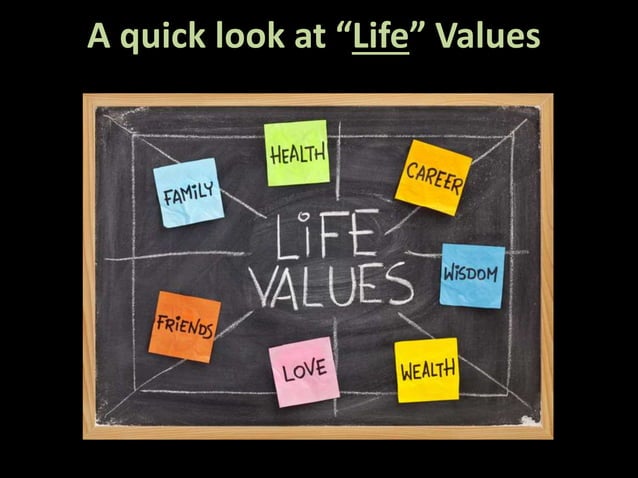 Personal core values | PPTX