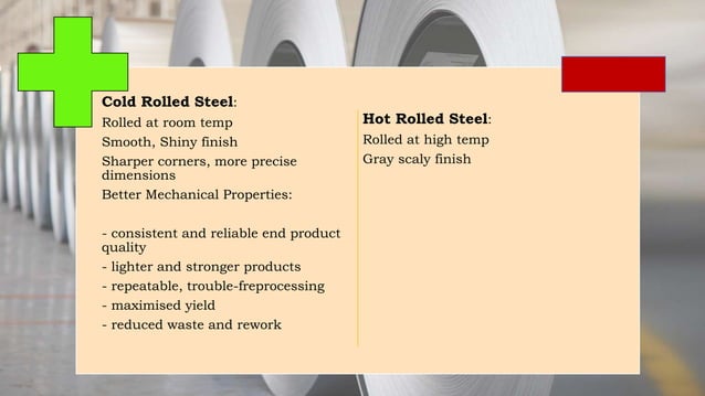Cold Rolled Sheets | PPTX