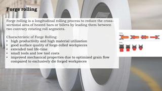 Cold Rolled Sheets | PPTX