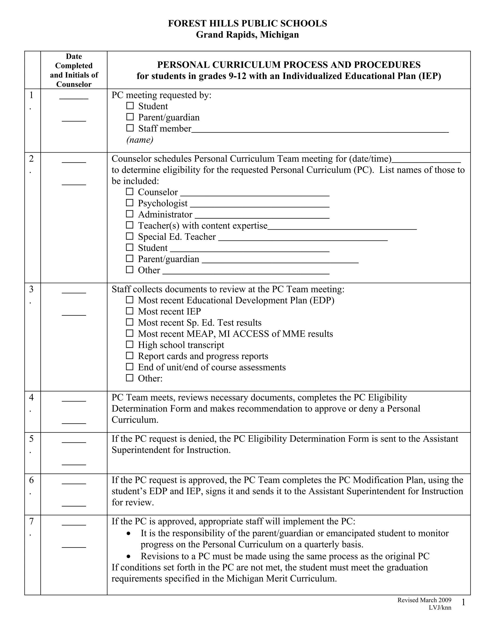 Personal Curriculum Forest Hills Sp Ed | DOC