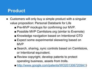 Personal databank | PPT