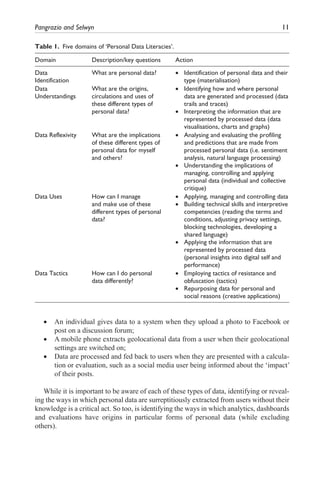 ‘Personal data literacies’: A critical literacies approach to enhancing understandings of ...