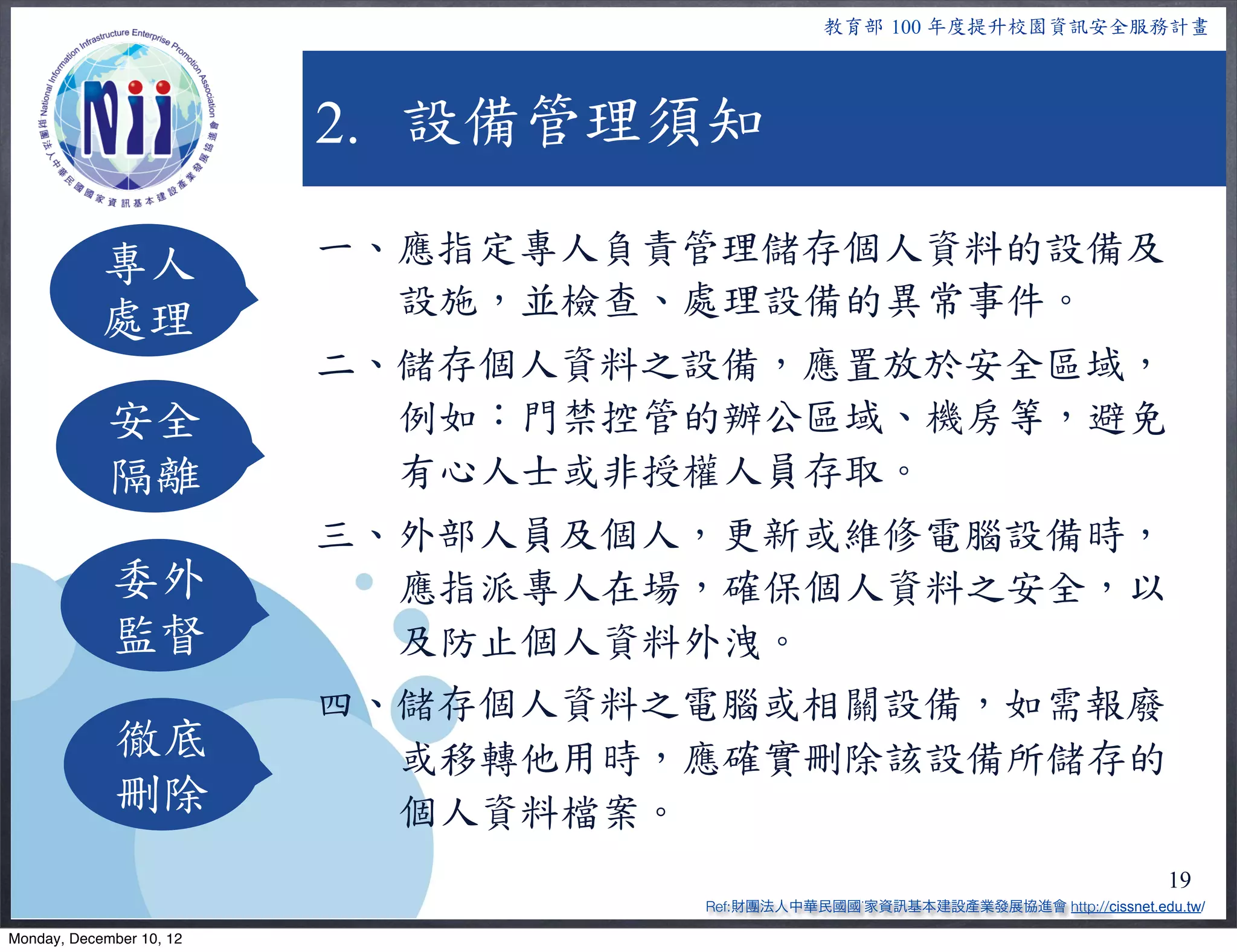 Personal data protection | PPT