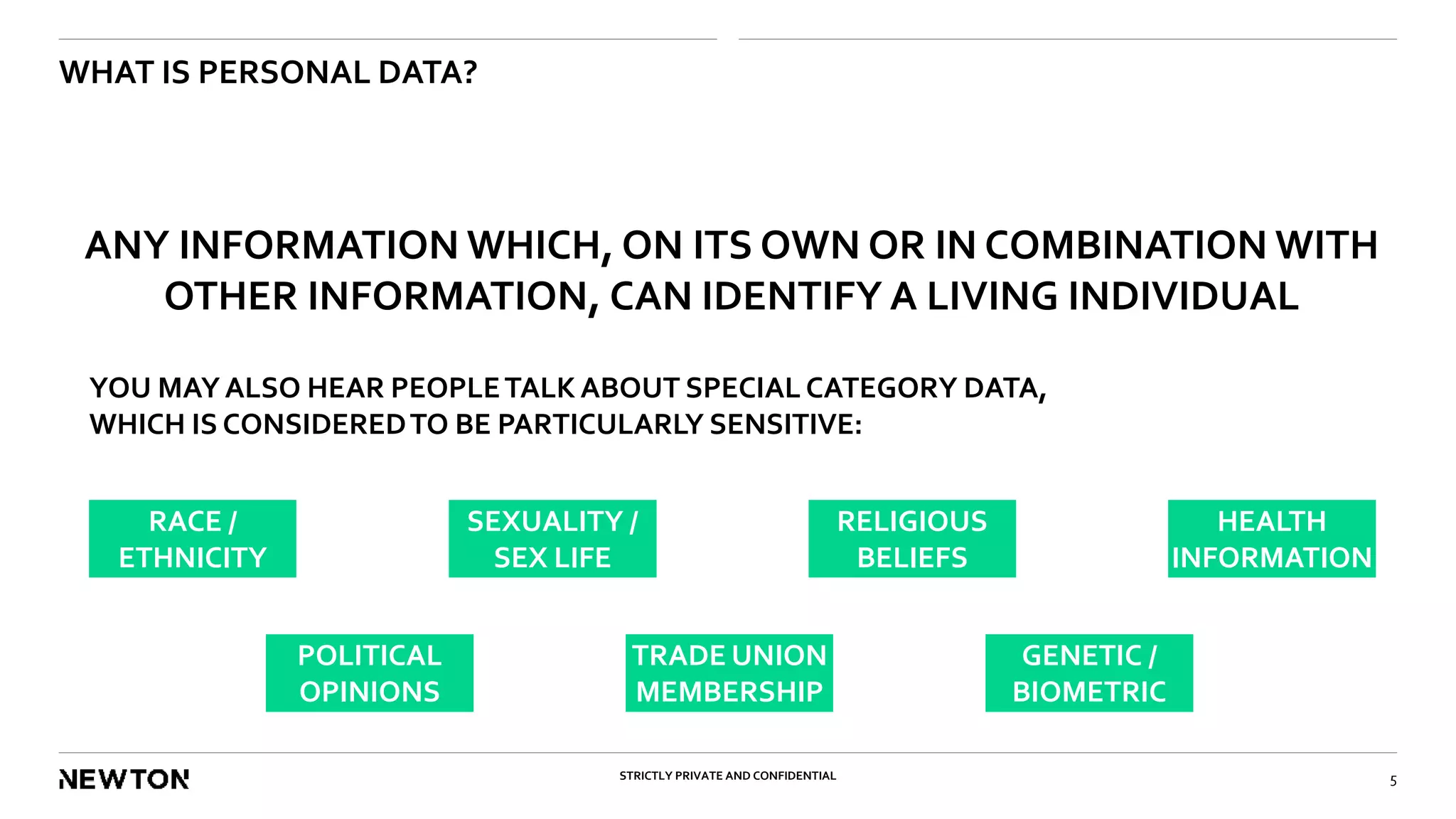 UK GDPR - Personal Data | PPTX | Internet for Beginners | Internet