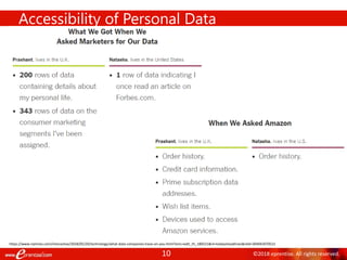 Personal Data - Regulation, Control, and Removal: A Solution for GDPR ...