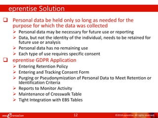 Personal Data - Regulation, Control, and Removal: A Solution for GDPR ...
