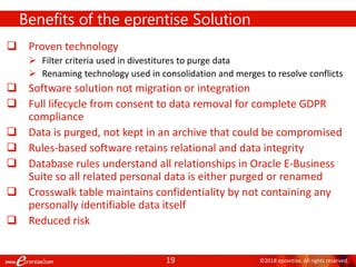 Personal Data - Regulation, Control, and Removal: A Solution for GDPR ...