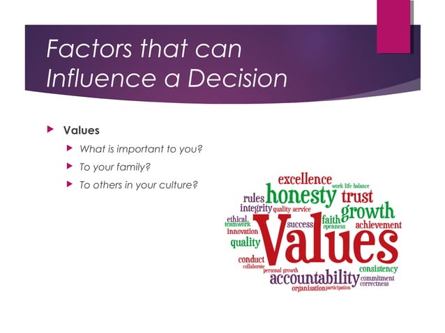 Personal decision making 1 of 2 | PPT