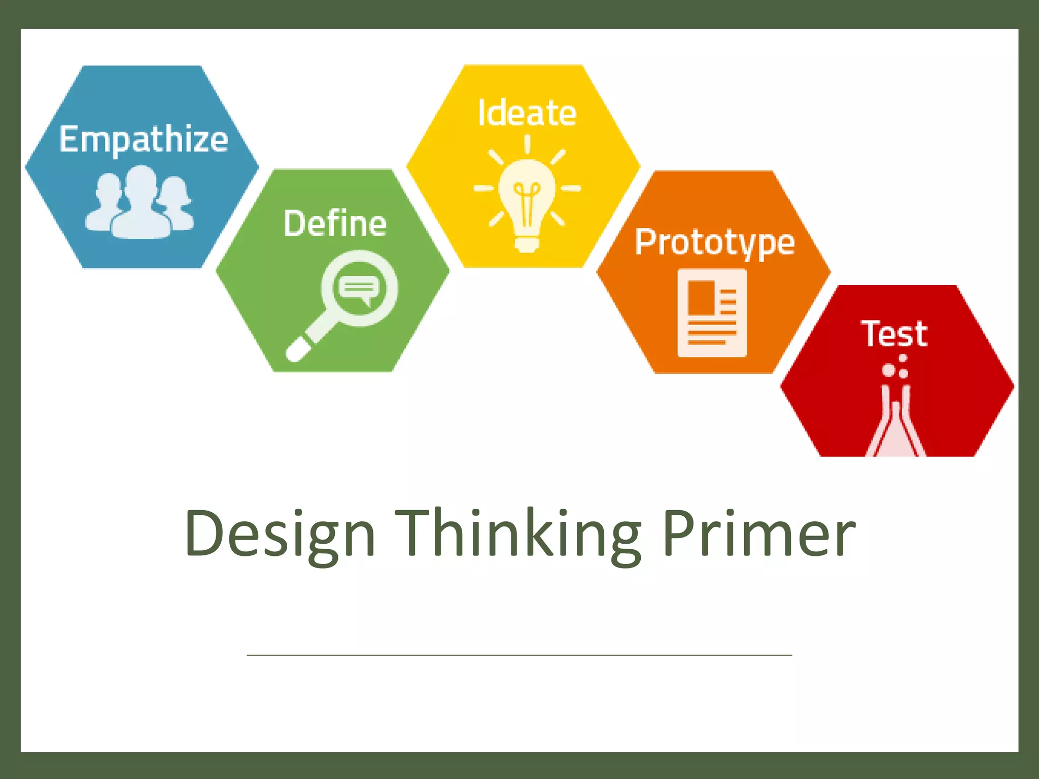 Personal design thinking guide veronica | PPTX