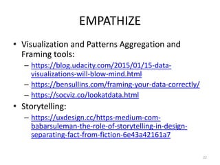 Personal design thinking guide veronica | PPTX