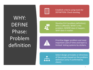 Personal design thinking guide veronica | PPTX