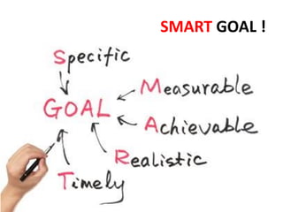 Personal Development | PDF