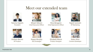 Personal Development in MyDev Module 1 ALS | PPTX | Career Advice | Careers