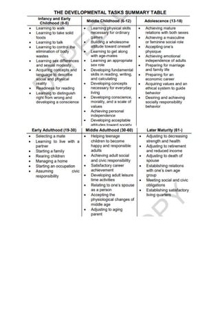 Personal Development And Self Actualization Pdf