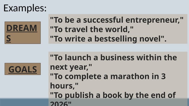 Personal Development: Self-Awareness and Self-Worthy .pptx