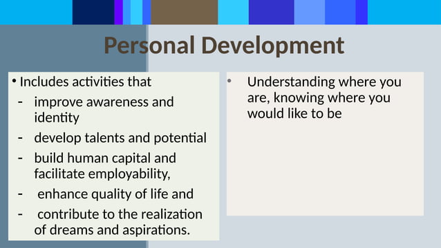 Personal Development: Self-Awareness and Self-Worthy .pptx