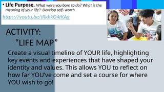 Personal Development: Self-Awareness and Self-Worthy .pptx